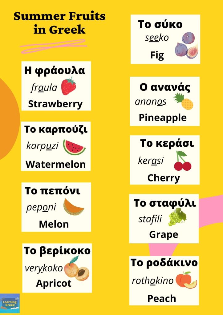 Common Fruits in Greek: A Beginner’s Guide