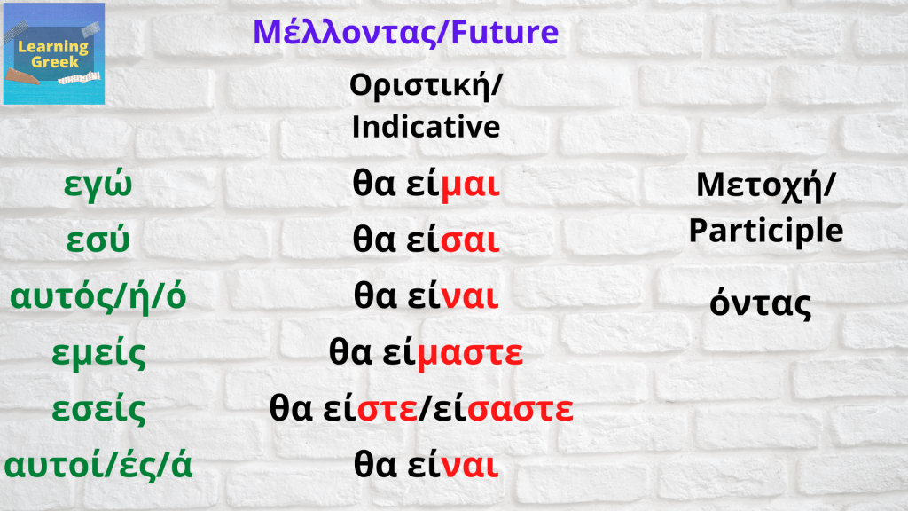 All You Need to Know About the Greek Verb Είμαι (‘To Be’)